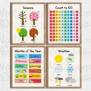 Educational Poster Set of 16 Montessori Classroom Decor Vibrant Rainbow ...