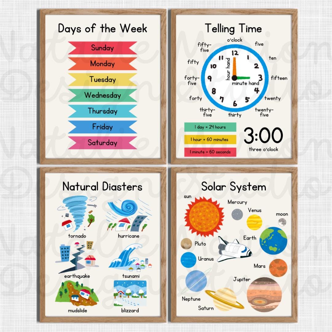 Educational Poster Set of 16 Montessori Classroom Decor Vibrant Rainbow ...