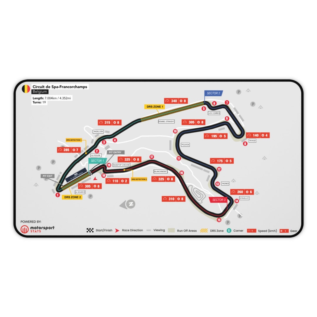 Circuit De Spa Track Layout Desk Mat / Mouse Pad - Etsy