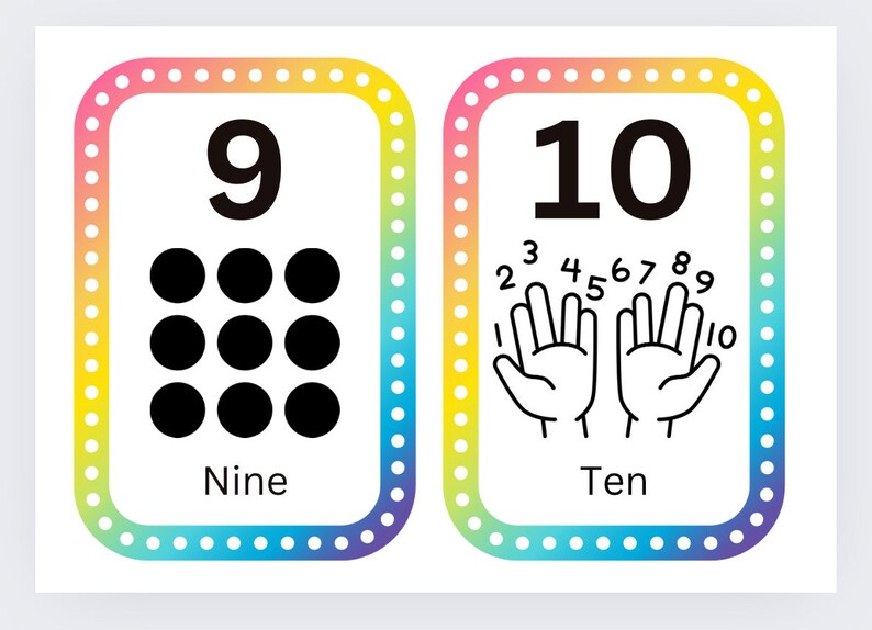 Number 1-10 Flashcards. Large Flashcards. 2 per A4 Sheet. for Use in ...