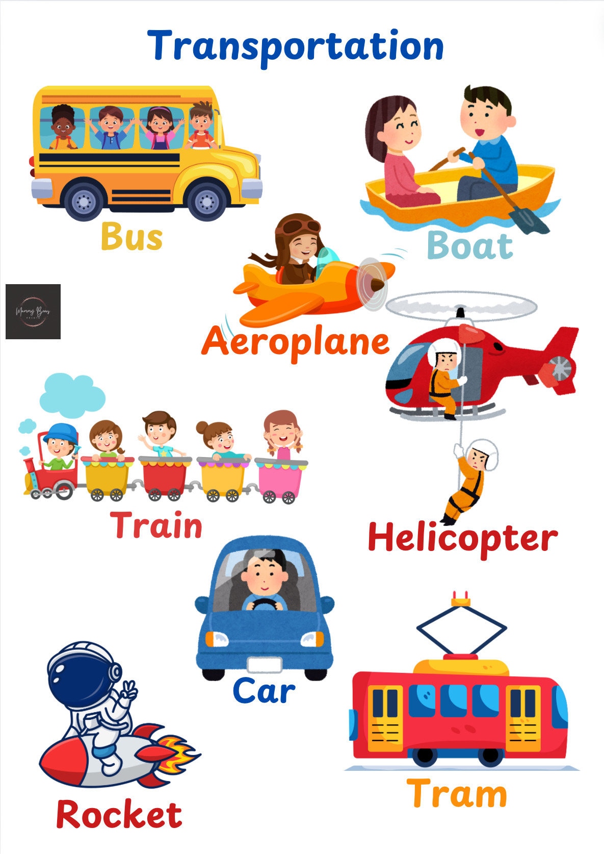 Transportation Poster. for Use in Learning Environments and Home ...