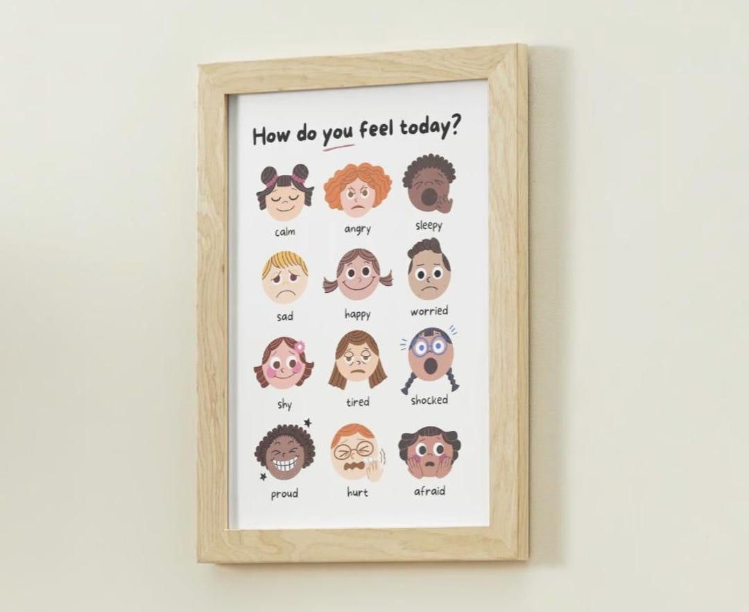 How Are You Feeling, Classroom Poster, Emotions, Feelings, School ...