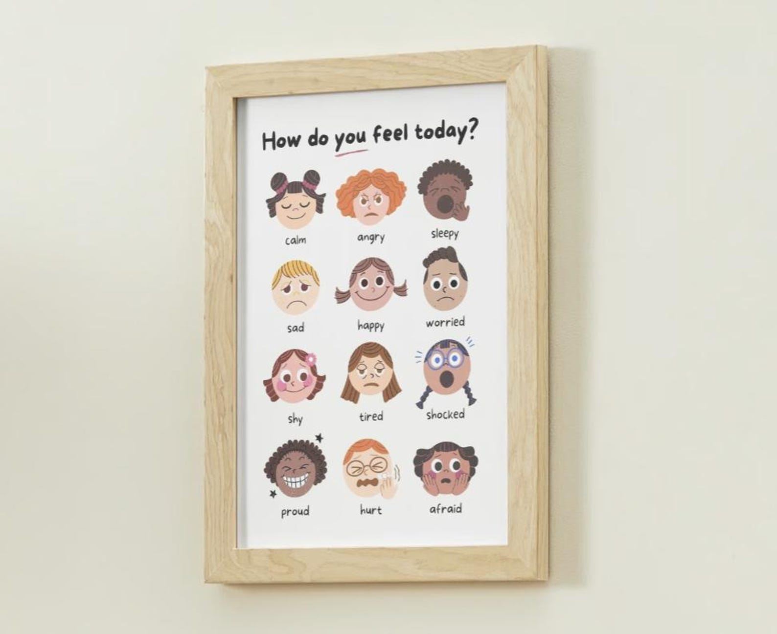 How Are You Feeling, Classroom Poster, Emotions, Feelings, School ...