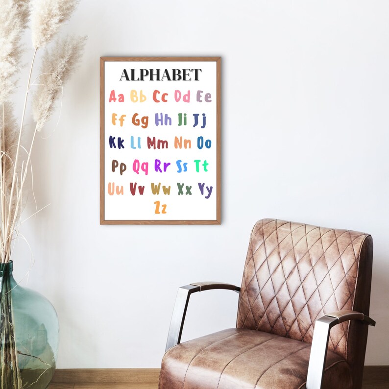 Set of 15 Educational Posters, Homeschool Prints, Montessori Classroom ...