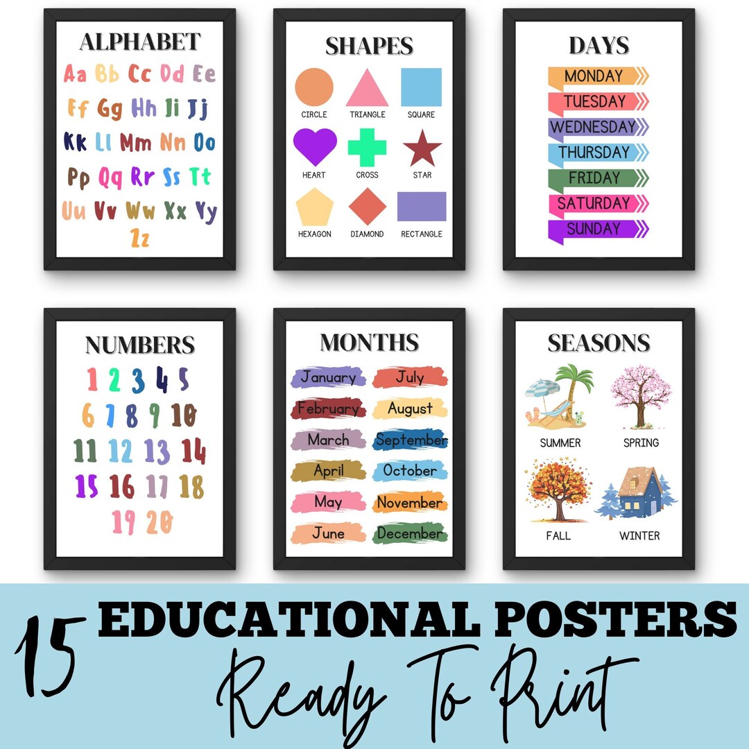Set of 15 Educational Posters, Homeschool Prints, Montessori Classroom ...