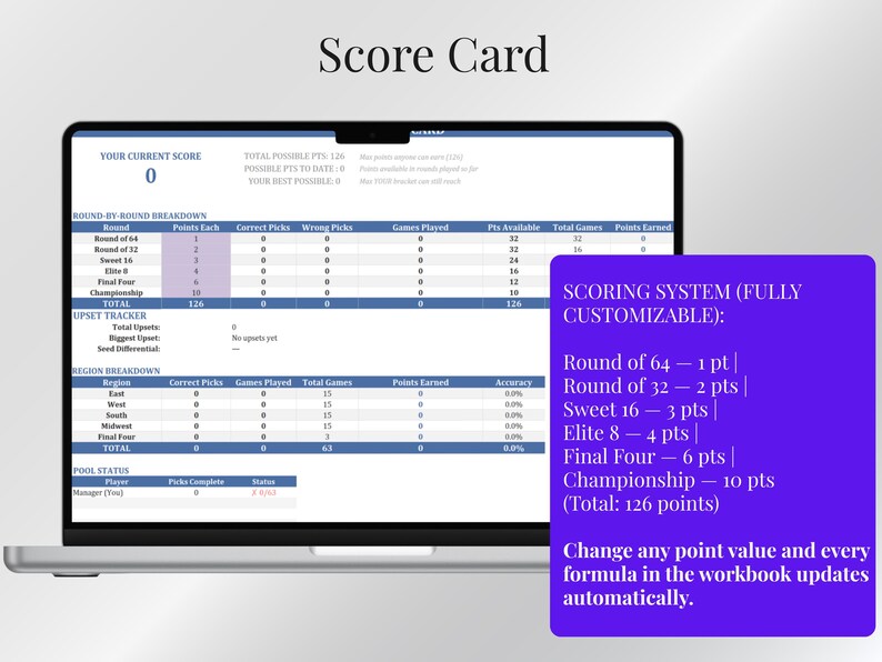 March Madness Bracket Spreadsheet: Office Pool Manager (digital ...
