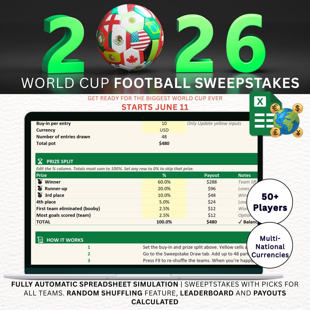 World Cup Football Sweepstake Spreadsheet— Customizable Prize Split, 8 ...
