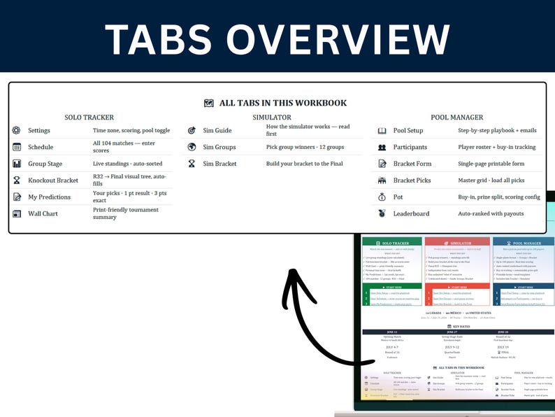 2026 World Cup Football Spreadsheet | Match Tracker, Office Pool ...