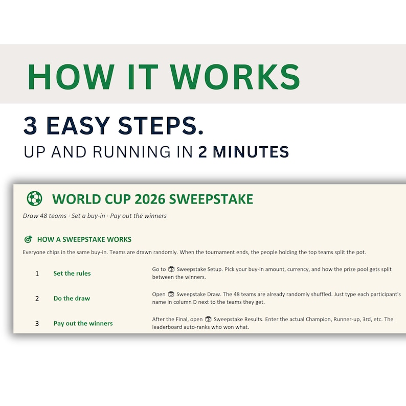 World Cup Football Sweepstake Spreadsheet— Customizable Prize Split, 8 ...