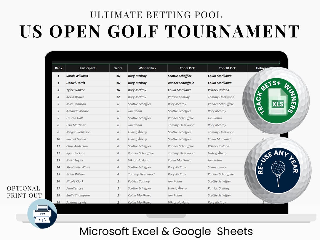 Golf Pool Spreadsheet | US Open 2026 Pick'em Tracker, Live Leaderboard ...