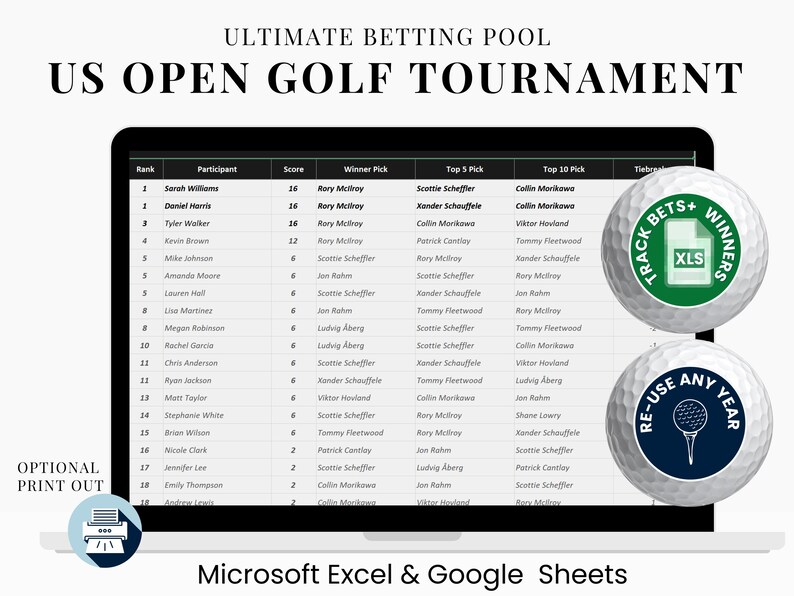 Golf Pool Spreadsheet | US Open 2026 Pick'em Tracker, Live Leaderboard ...