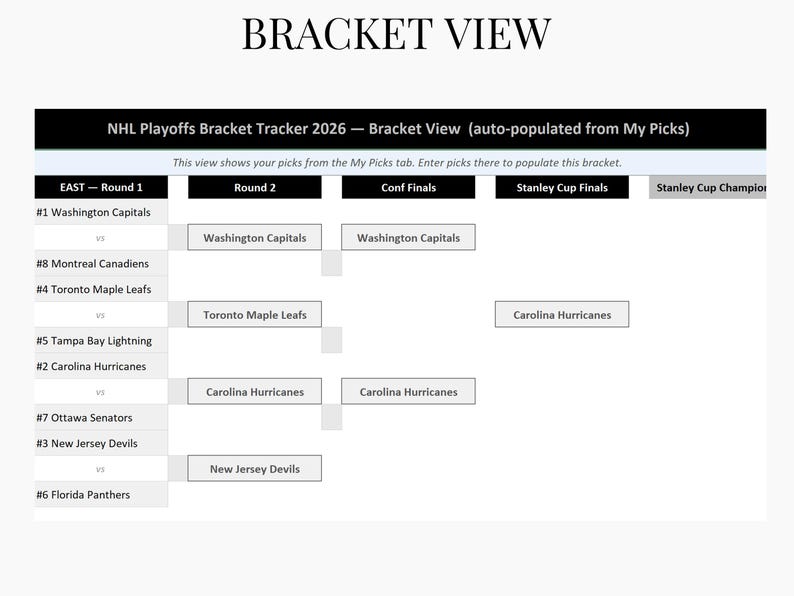 NHL Playoff Bracket Tracker 2026 Spreadsheet With Auto Score Card ...