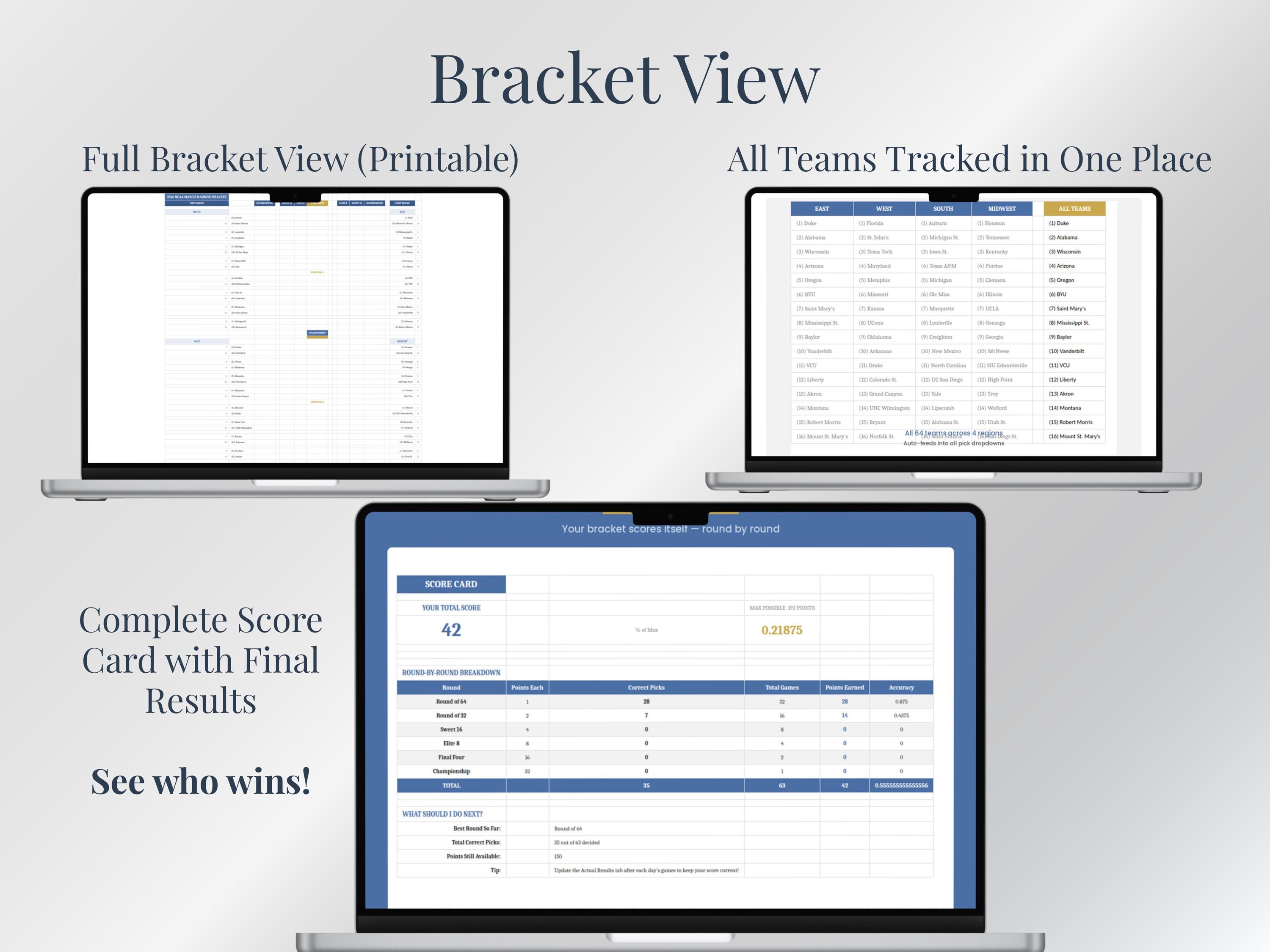 March Madness Bracket Tracker | Auto-scoring Excel Template for NCAA ...