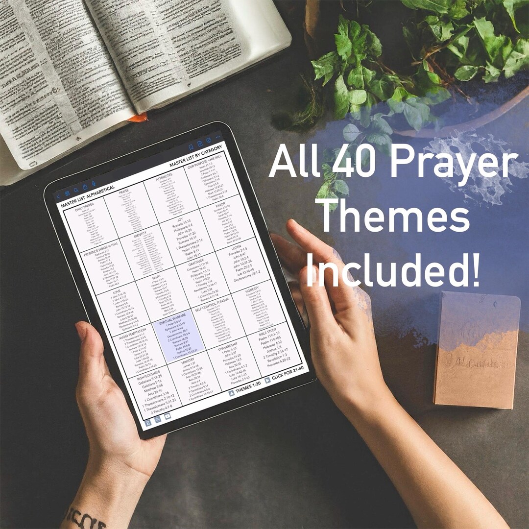 Interactive PDF 40 Themes Bible Verses for Prayer Bible. All Verses ...