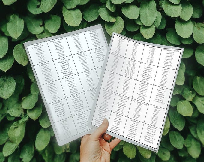 Peel and Stick Topical Prayer Bible Tabs, Prayer Bible, Prayer, Bible ...