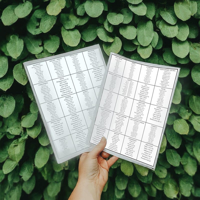 Bible Study Topics Verses - Etsy