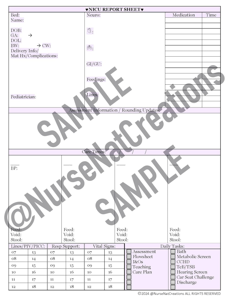 Neonatal ICU (NICU) Report Sheet - Single Patient Dayshift PDF - Etsy