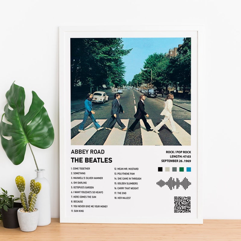 Digital Poster - Etsy