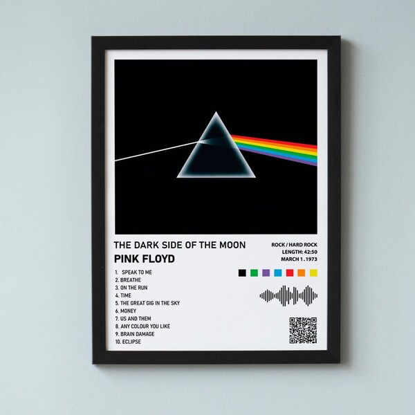 Music Album Posters - Etsy