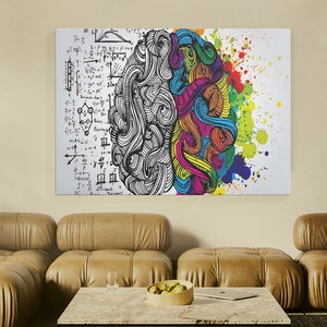 Brain Lobe Canvas, Analytical Brain Wall Decor, Artist Brain Wall Decor ...