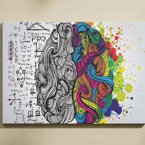 Brain Lobe Canvas, Analytical Brain Wall Decor, Artist Brain Wall Decor ...