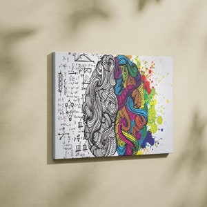 Brain Lobe Canvas, Analytical Brain Wall Decor, Artist Brain Wall Decor ...