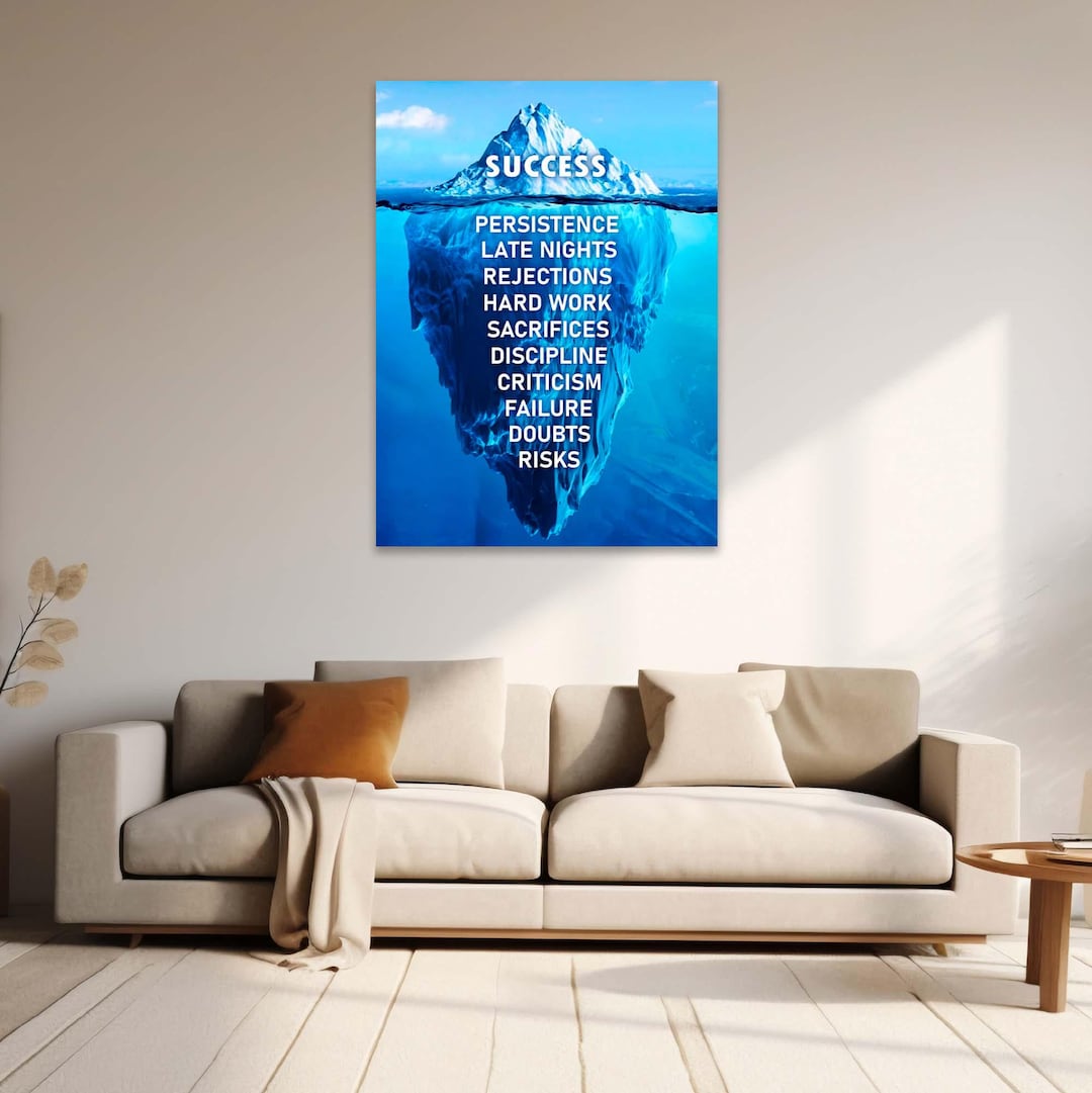 Success Iceberg Poster, Motivational Poster, Inspirational Print ...