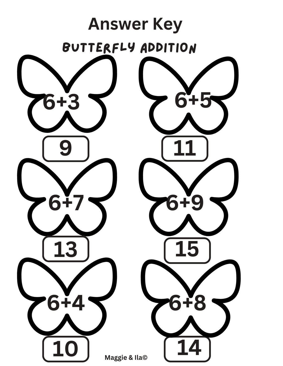 20 Printable Addition Worksheets Numbers 6-10 Basic & Multiples ...