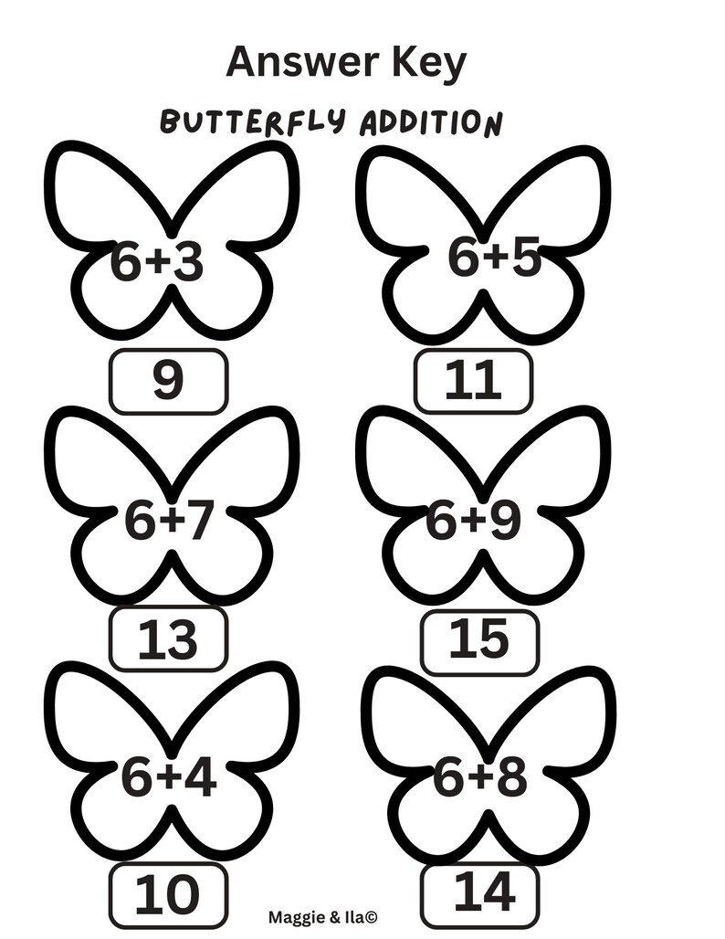 20 Printable Addition Worksheets Numbers 6-10 Basic & Multiples ...