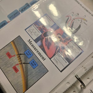 Handmade ICU Guide Collection of Education From CCRN - Etsy