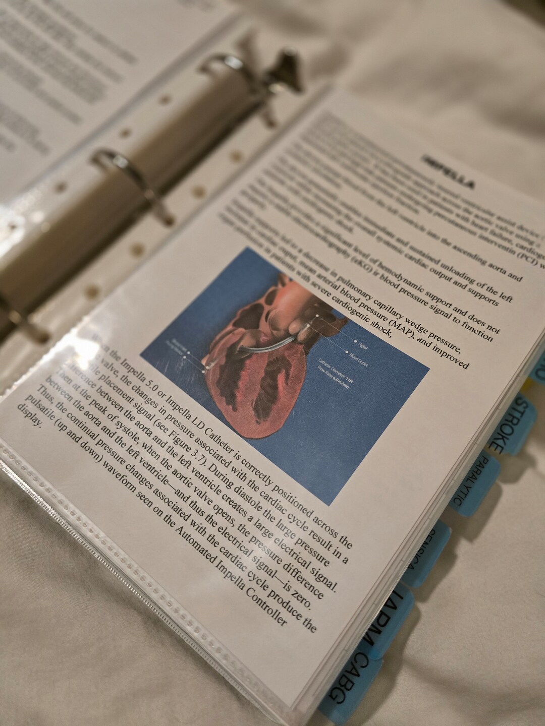 Handmade ICU Guide With Everything You Need to Know Variety of Topics ...