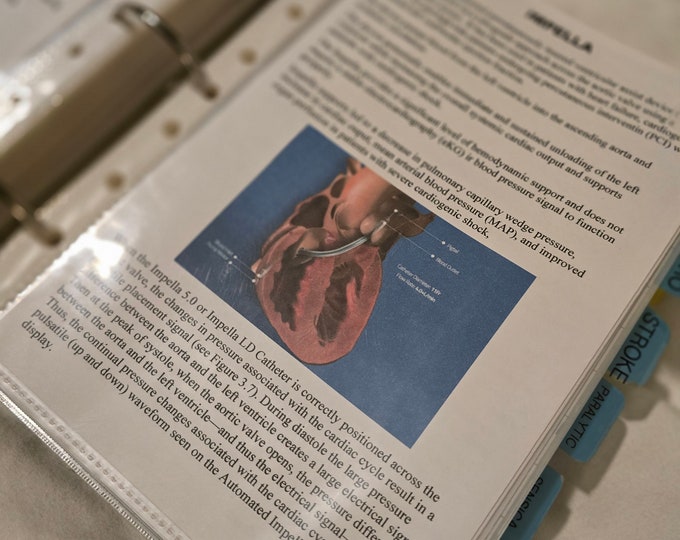 Handmade ICU Guide- Collection of Education From CCRN - Etsy