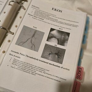 Handmade ICU Guide Collection of Education From CCRN - Etsy