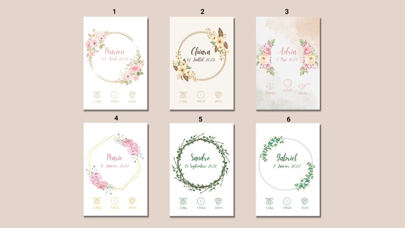 Personalized Child and Baby Birth Poster, First Name, Date, Weight ...