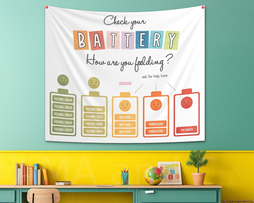 Check Your Battery Tapestry, Back to School Gifts, Mental Healthy Gift ...