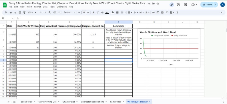 Story & Book Series Plotting, Chapter List, Character Descriptions ...
