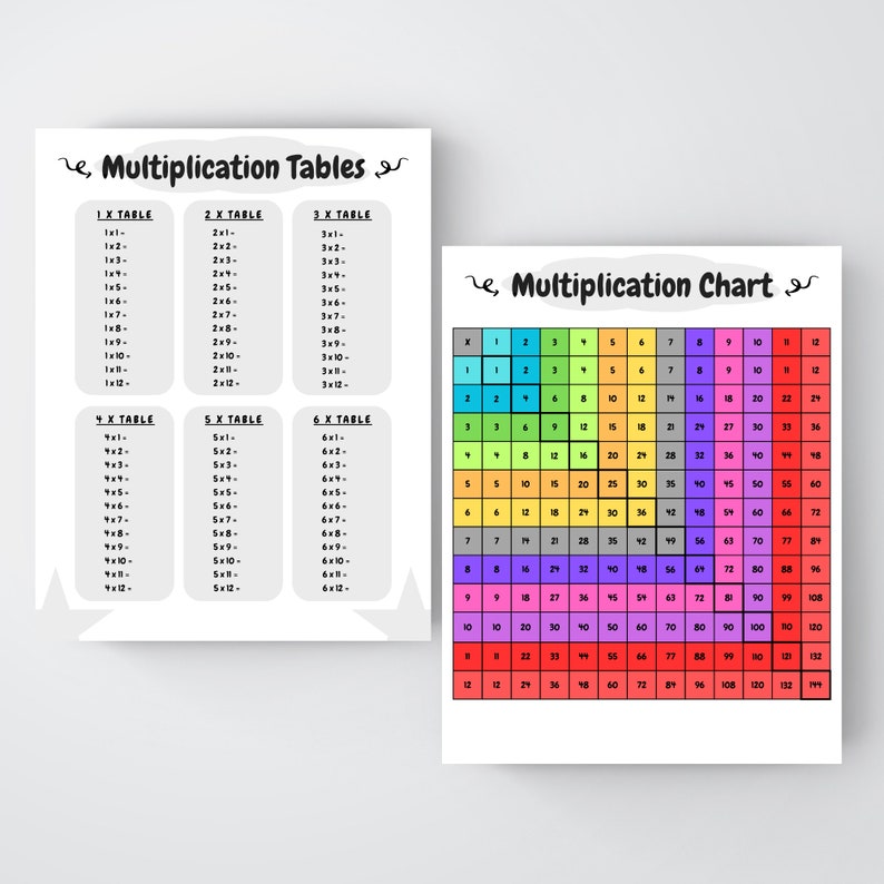20 Printable Multiplication Sheets Multiplication Tables 1-12 ...