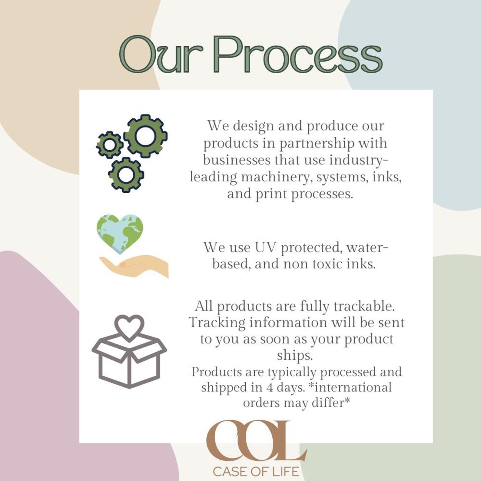 Holy Spirit, Christian Faith, Positive Wellness, Happy Love, Mindful ...