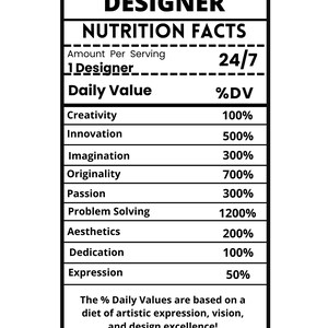 Vertical Nutritional Label, 77 Images, Editable Templates - Etsy