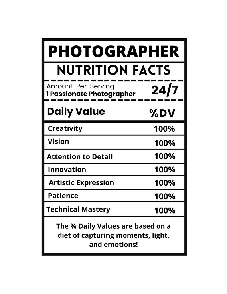 Vertical Nutritional Label, 77 Images, Editable Templates - Etsy