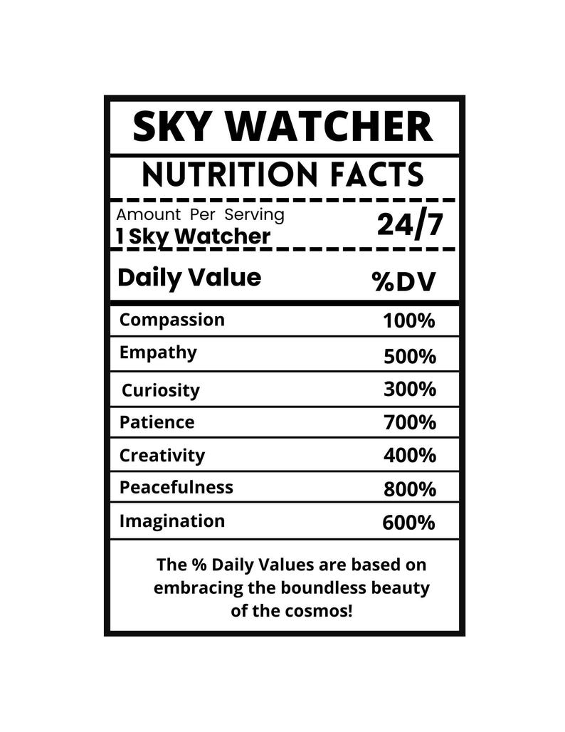 Vertical Nutritional Label, 77 Images, Editable Templates - Etsy