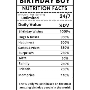 Vertical Nutritional Label, 77 Images, Editable Templates - Etsy