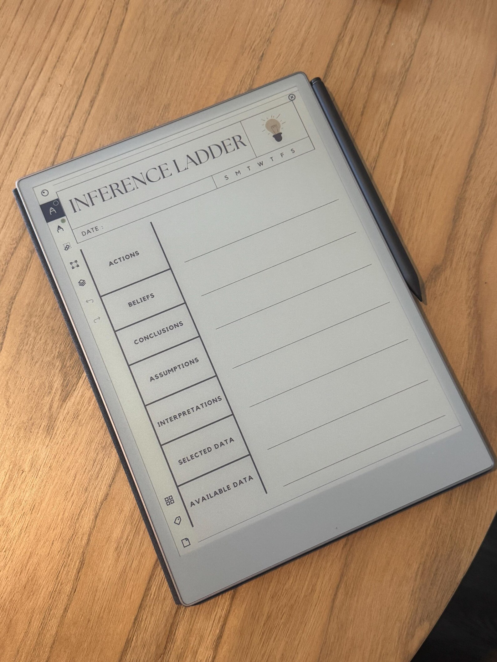 Ladder of Inference Planner Decision Making Reflection Assumptions ...