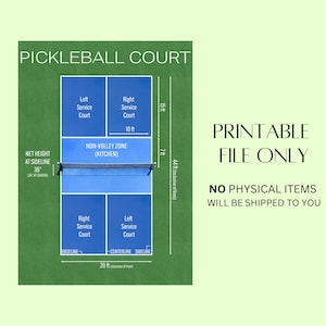 Pickleball Court Diagram Wall Art, Pickleball Patent Print, Pickleball ...