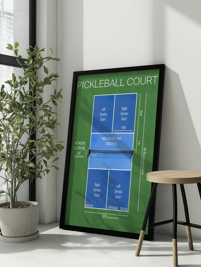 Pickleball Court Diagram Wall Art, Pickleball Patent Print, Pickleball ...