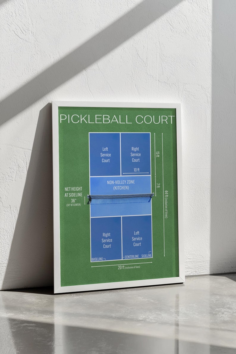 Pickleball Court Diagram Wall Art, Pickleball Patent Print, Pickleball ...