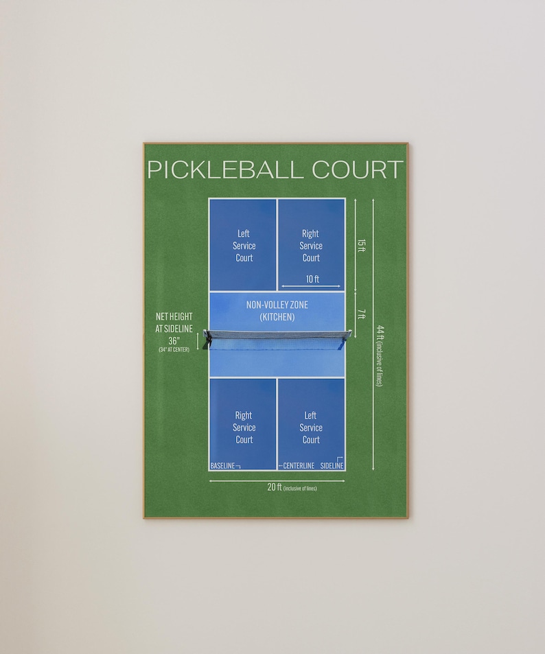 Pickleball Court Diagram Wall Art, Pickleball Patent Print, Pickleball ...