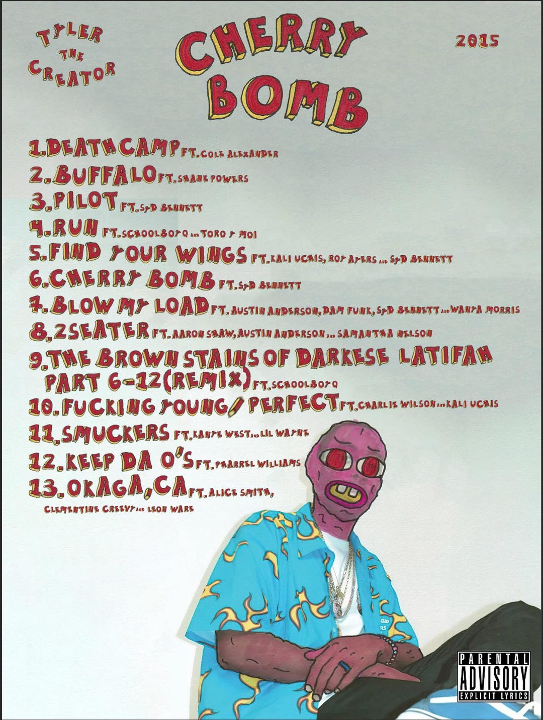 Cherry Bomb Poster - Etsy
