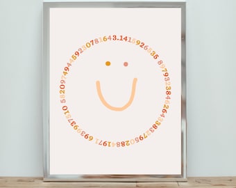 Pi Face Math Classroom Poster for High School, Jr High, Middle ...