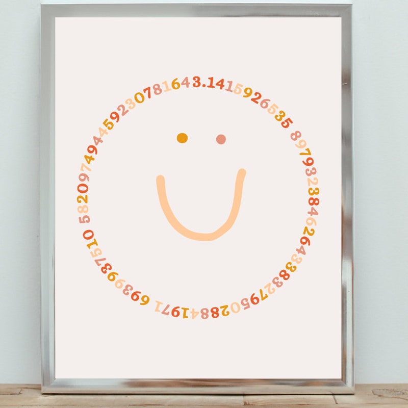 Pi Day Posters - Etsy